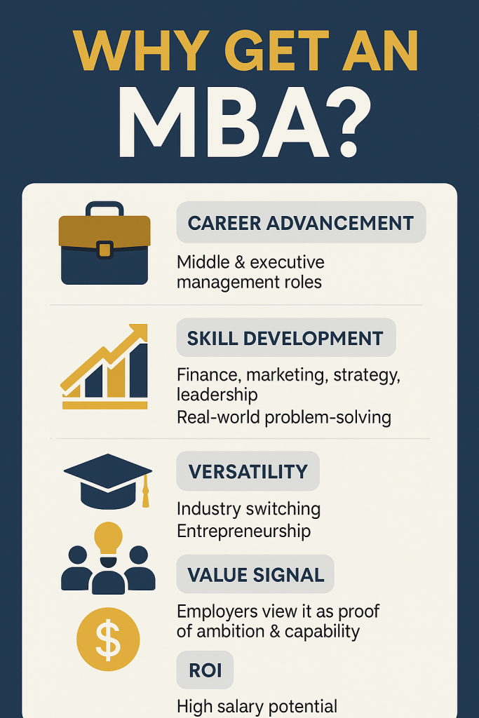 Buy Fake MBA Degree, Diplomas, or Transcripts